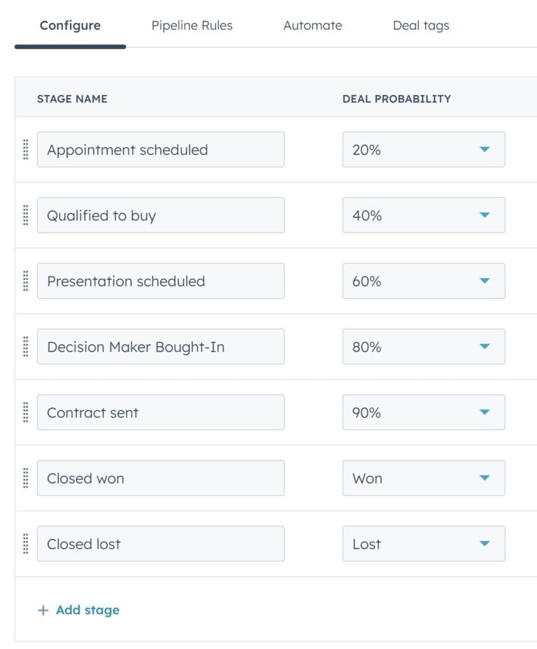 HubSpot Implementation: Step-by-Step - Big Sea